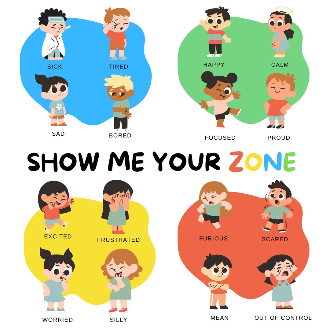 Zones of Regulation Poster, Feelings Poster, Emotions Chart, Autism ...