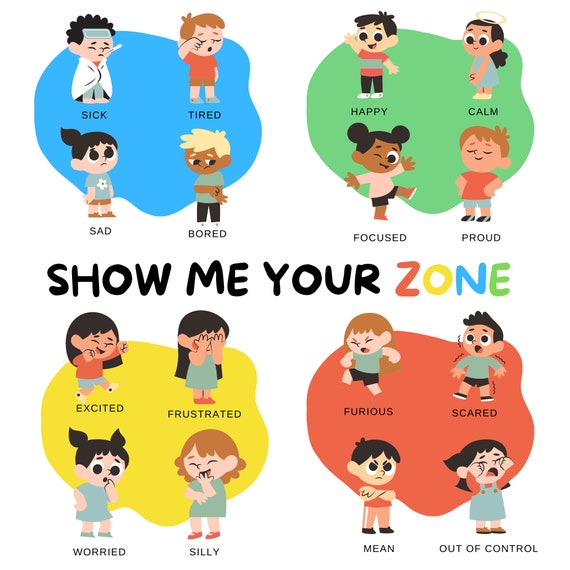 Zones Of Regulation Poster Feelings Poster Management 41 Off