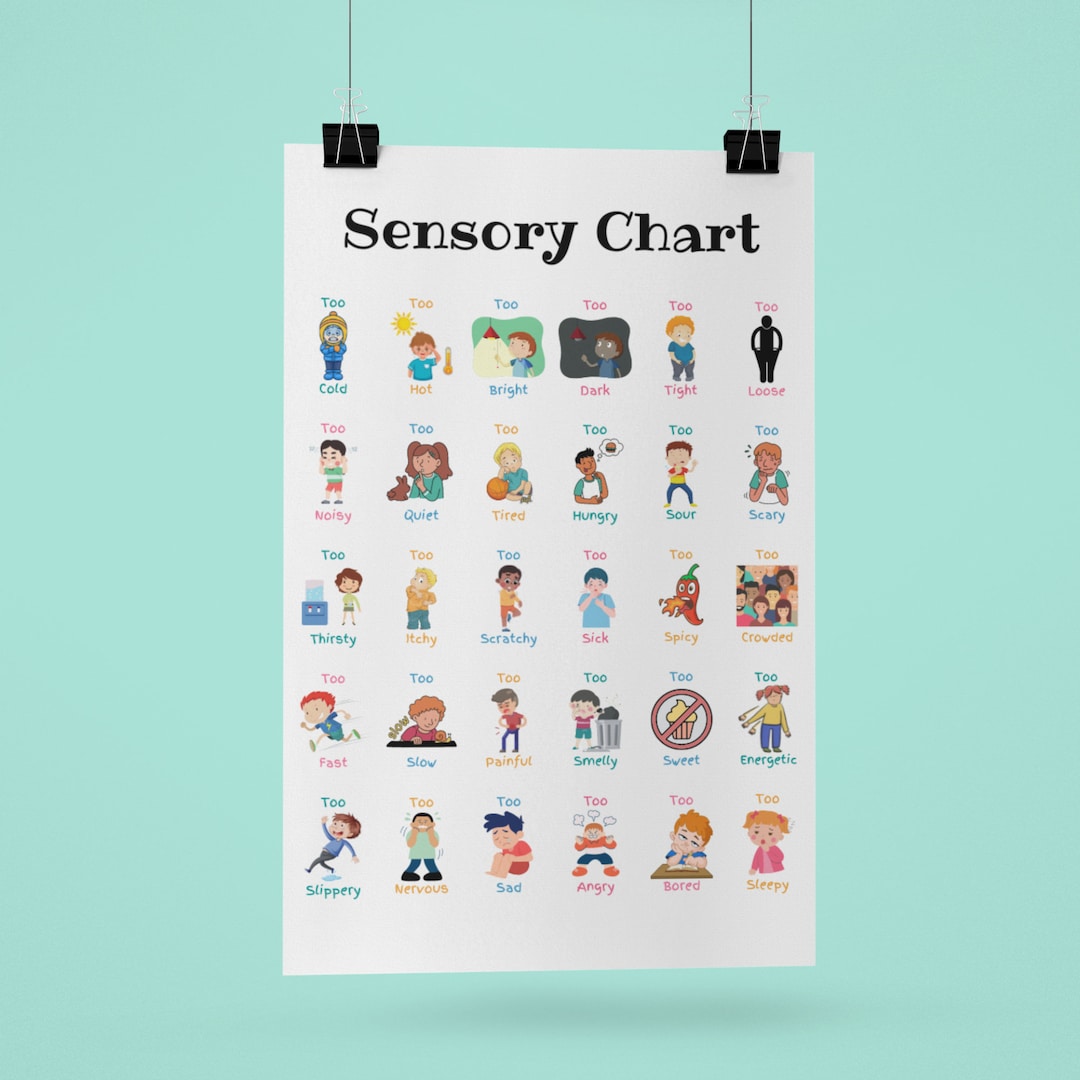 Sensory Chart Printable, Non Verbal Communication, Feelings Chart, ASD ...