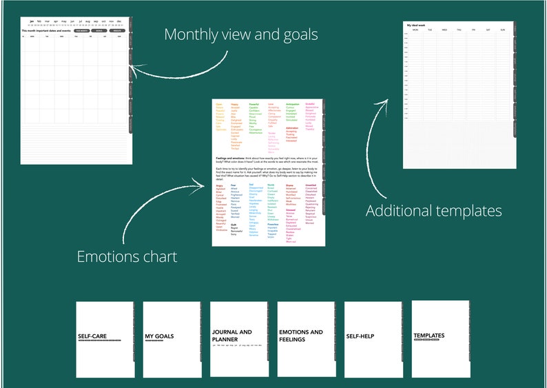 Undated Digital Planner: Self Care and Productivity | Self-help Journal ...