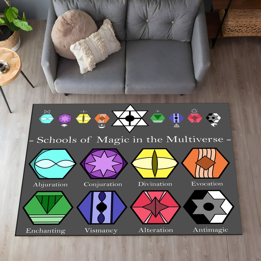 Dungeons Dragons Rug Gamer Rug DND Rug Under Chair Mat Red - Etsy