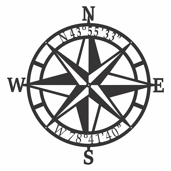 Compass Rose Sign - Etsy
