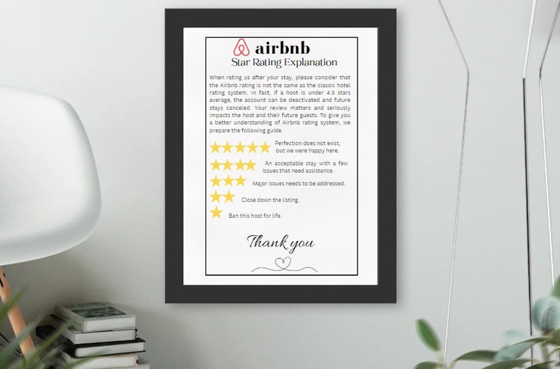 Airbnb Star Rating Explanation Sign: Short Term Rental Guide (digital ...