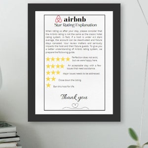 Airbnb Star Rating Explanation Sign: Short Term Rental Guide (digital ...