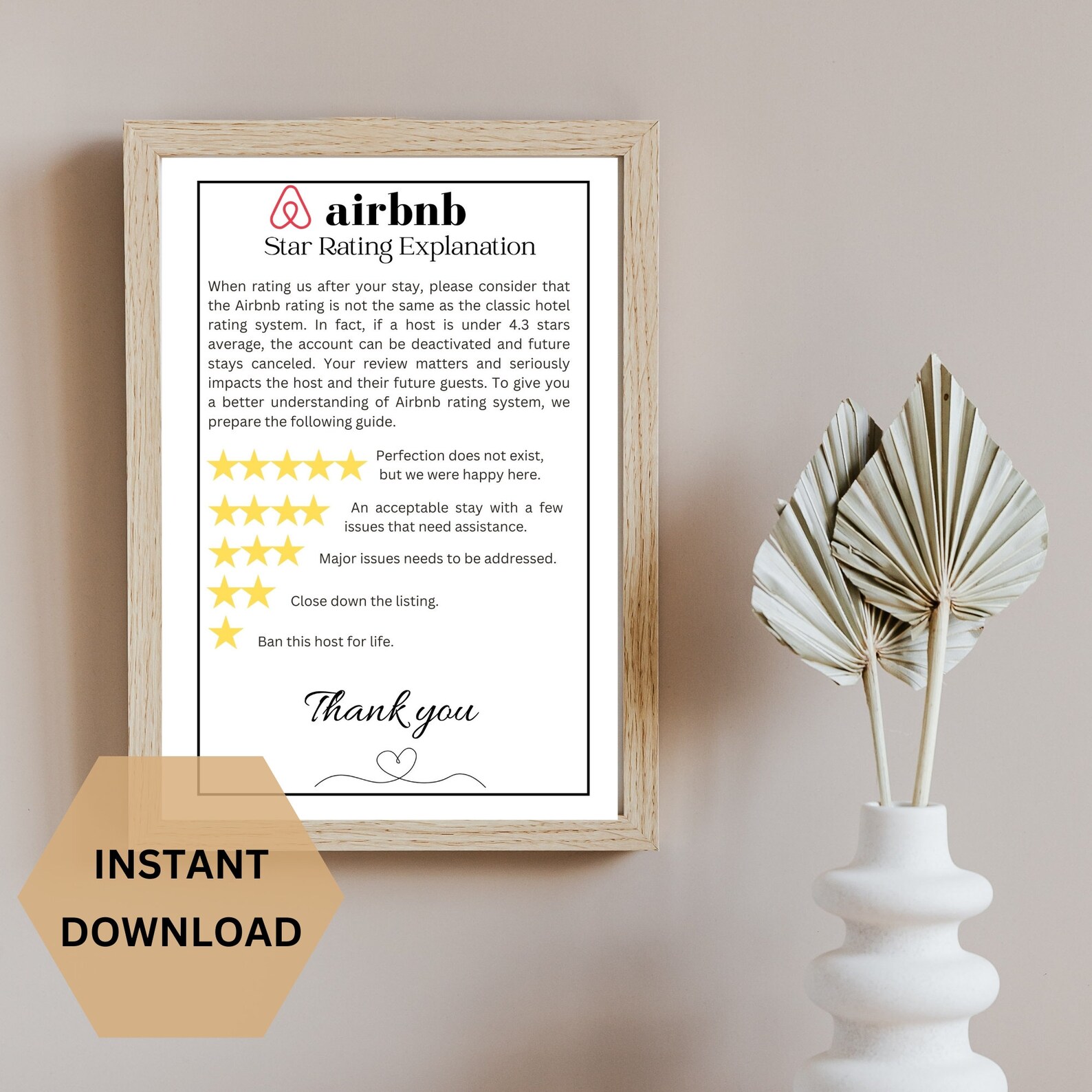 Airbnb Star Rating Explanation Sign: Short Term Rental Guide (digital ...
