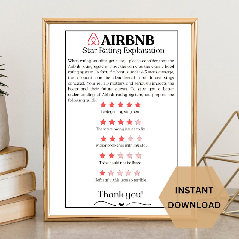 Airbnb Reviews Sign, Rating Guide Sign, Short Term Rental Rating ...
