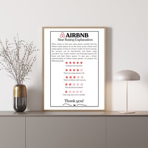 Airbnb Reviews Sign, Rating Guide Sign, Short Term Rental Rating ...