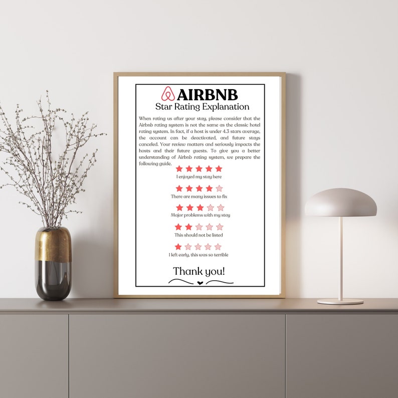 Airbnb Reviews Sign, Rating Guide Sign, Short Term Rental Rating ...
