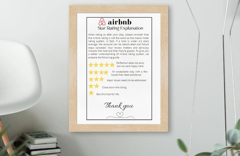 Airbnb Star Rating Explanation Sign: Short Term Rental Guide (digital ...