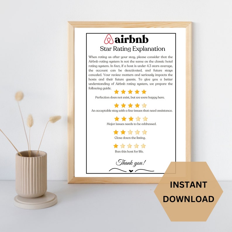 Airbnb Reviews Sign, Rating Guide Sign, Short Term Rental Rating ...