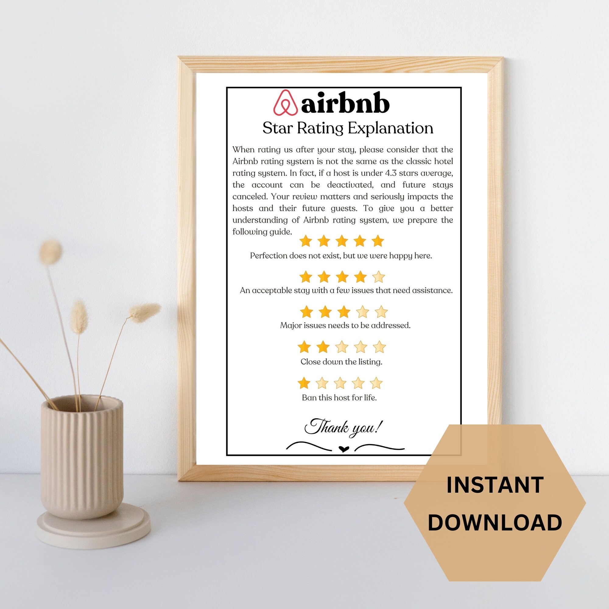 Airbnb Reviews Sign, Rating Guide Sign, Short Term Rental Rating ...