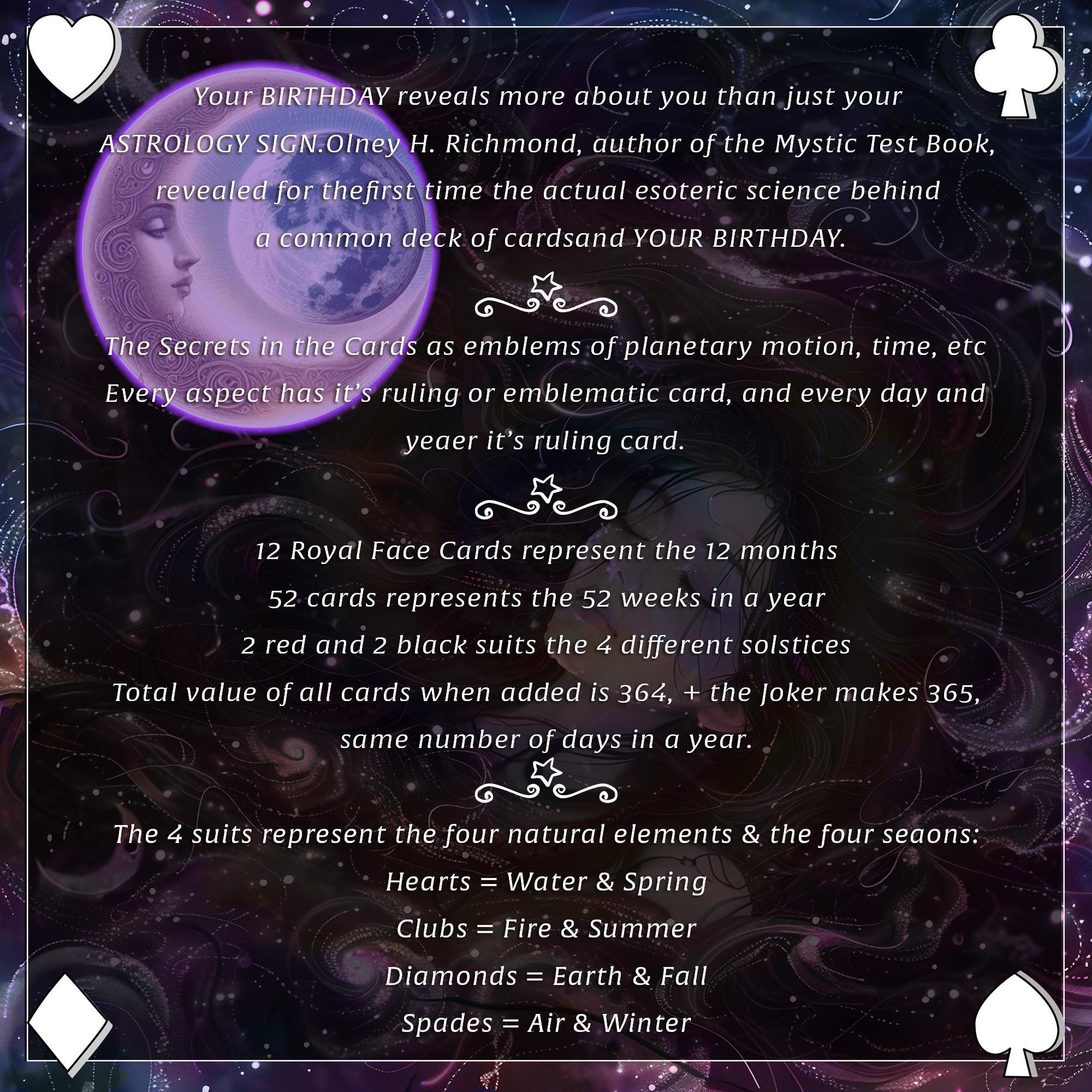 Your Birth Card Description-better Than Tarot/astrology-uses Cards of ...