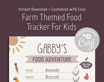 Picky Eater Chart | Fussy Eater Chart | Healthy Eating | Kids Behavior ...