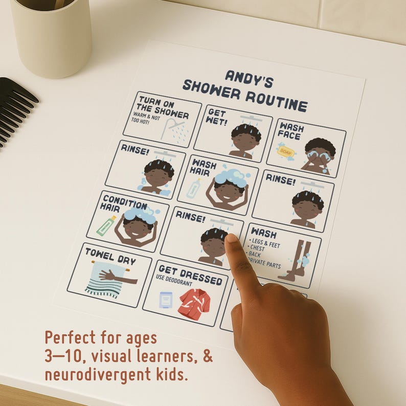 Kids Shower Routine Chart: Visual Schedule With Icons (corjl Template ...