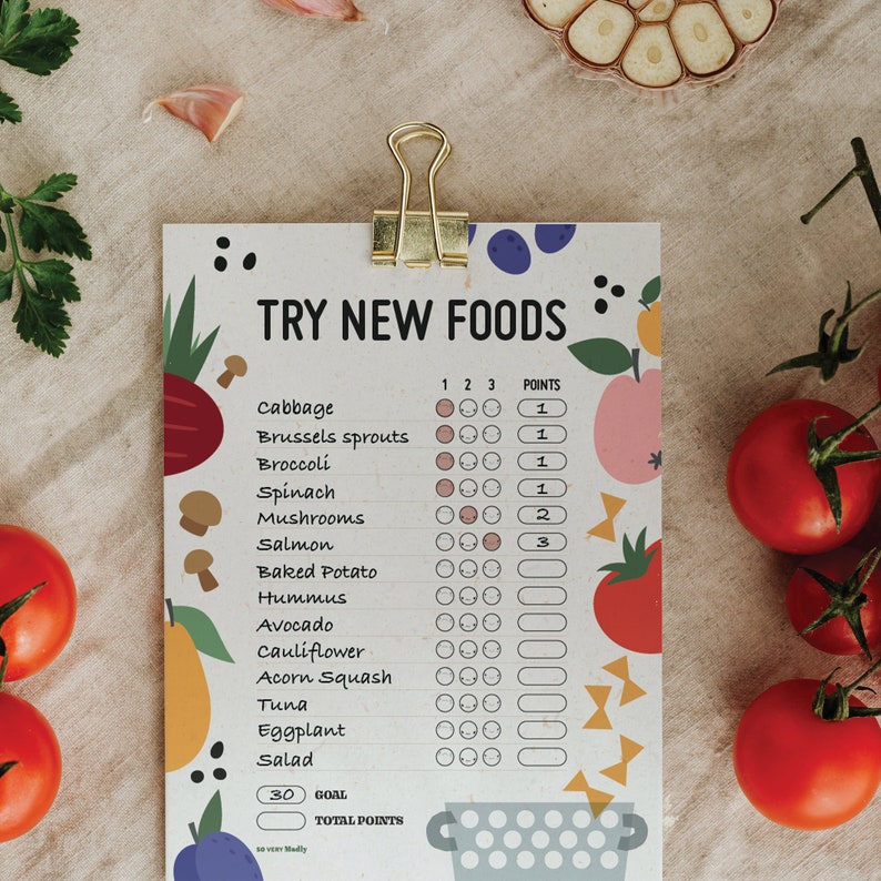 Picky Eater Chart | Fussy Eater Chart | Healthy Eating | Kids Behavior ...