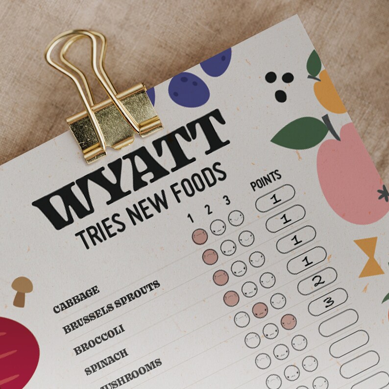 Picky Eater Chart for Kids – Printable Food Tracker, Fussy Eater Reward ...