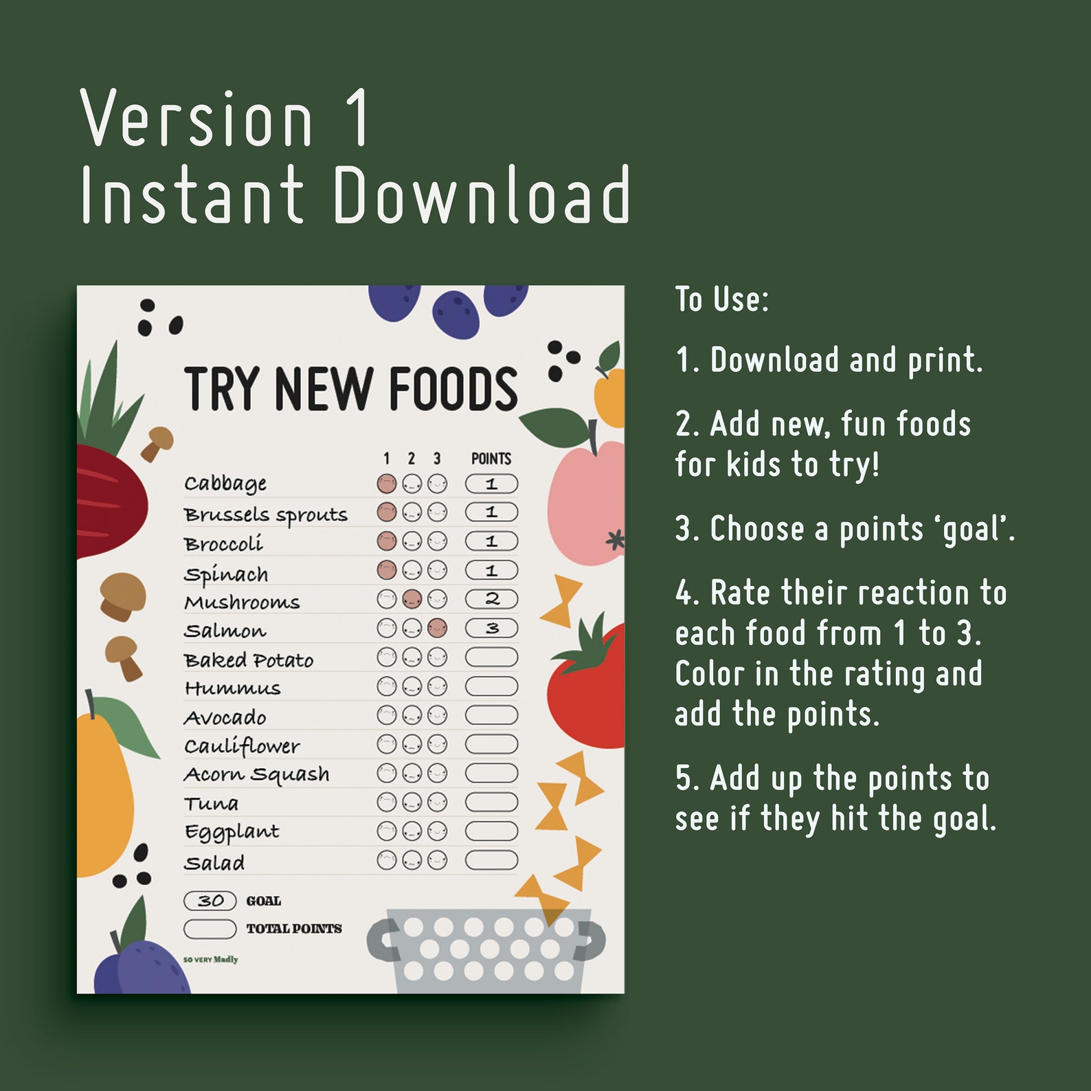 Picky Eater Chart | Fussy Eater Chart | Healthy Eating | Kids Behavior ...