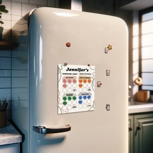 Kids Customizable Homework Chart With Rewards | Editable and Printable ...