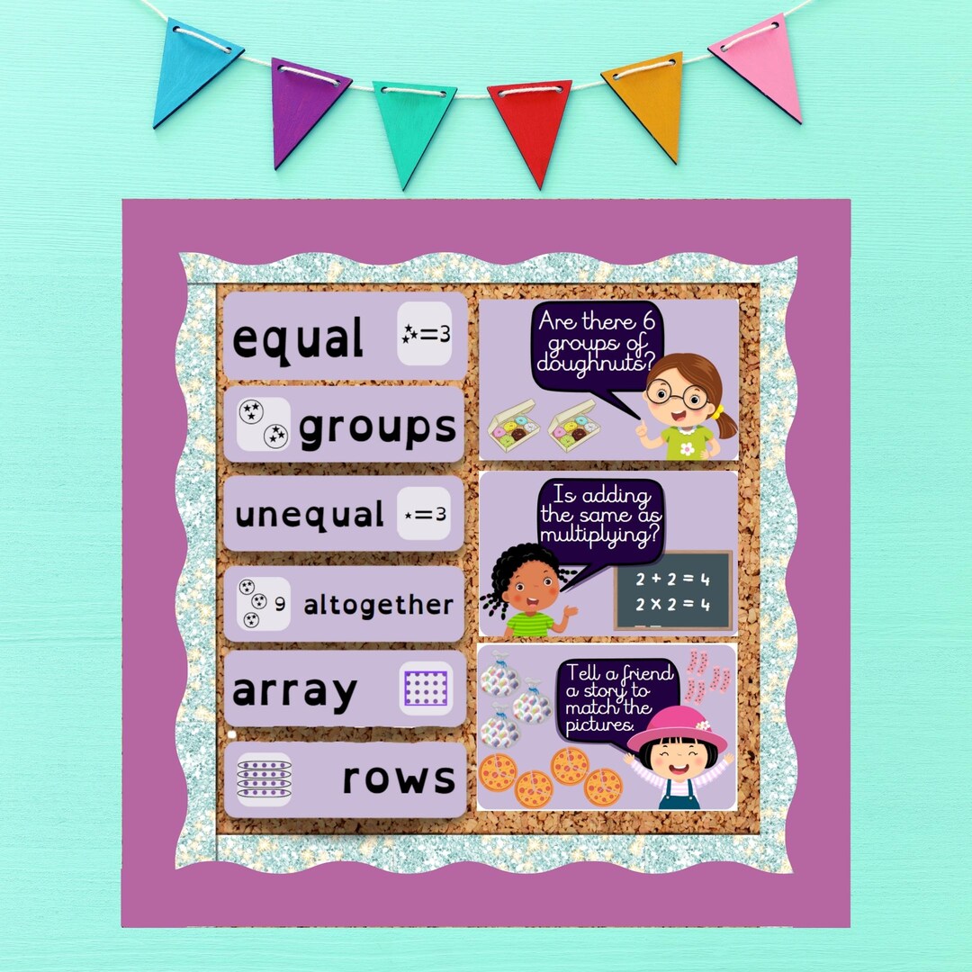 Multiplication And Division Vocabulary Display Pack Etsy multiplication-and-division-vocabulary-display-pack-etsy