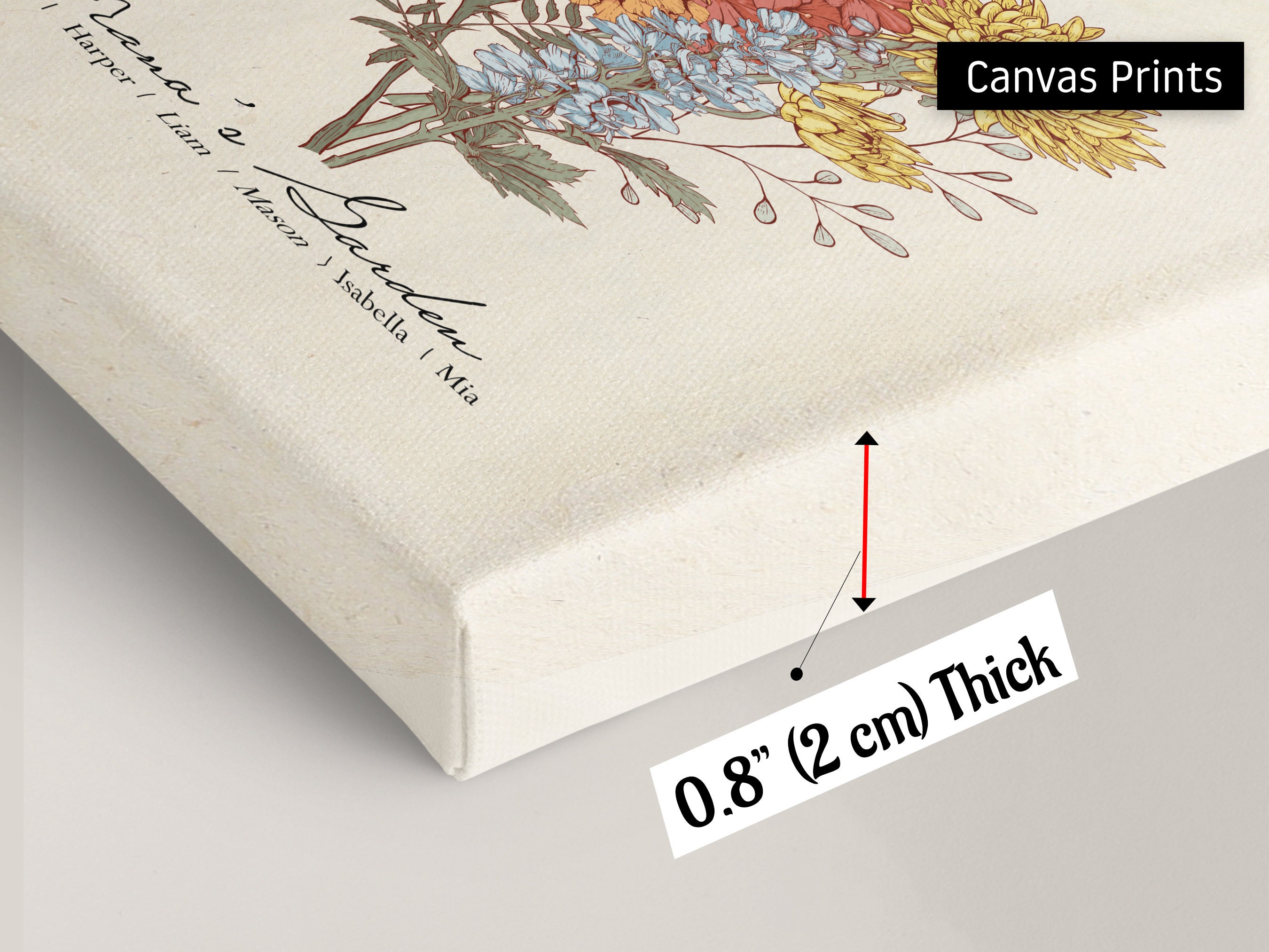 Birth Flower Bouquet Print Family Bouquet Gift for Mom Nana Garden ...