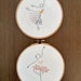 Ballerina Dancers Embroidery Pattern| Dancer | Ballet | Floral Design ...
