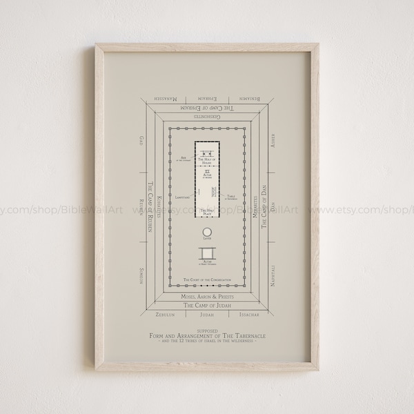 Tabernacle Poster - Etsy