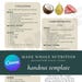 Macronutrients Nutrition Handout Canva Template - Etsy