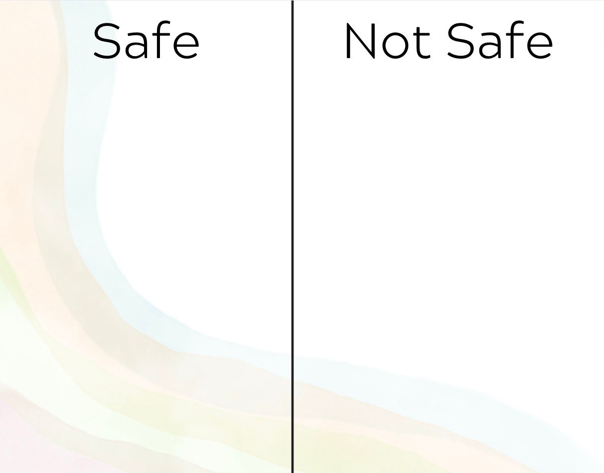 Safe Mouths (no Biting, No Spitting, No Screaming) Social Story and ...