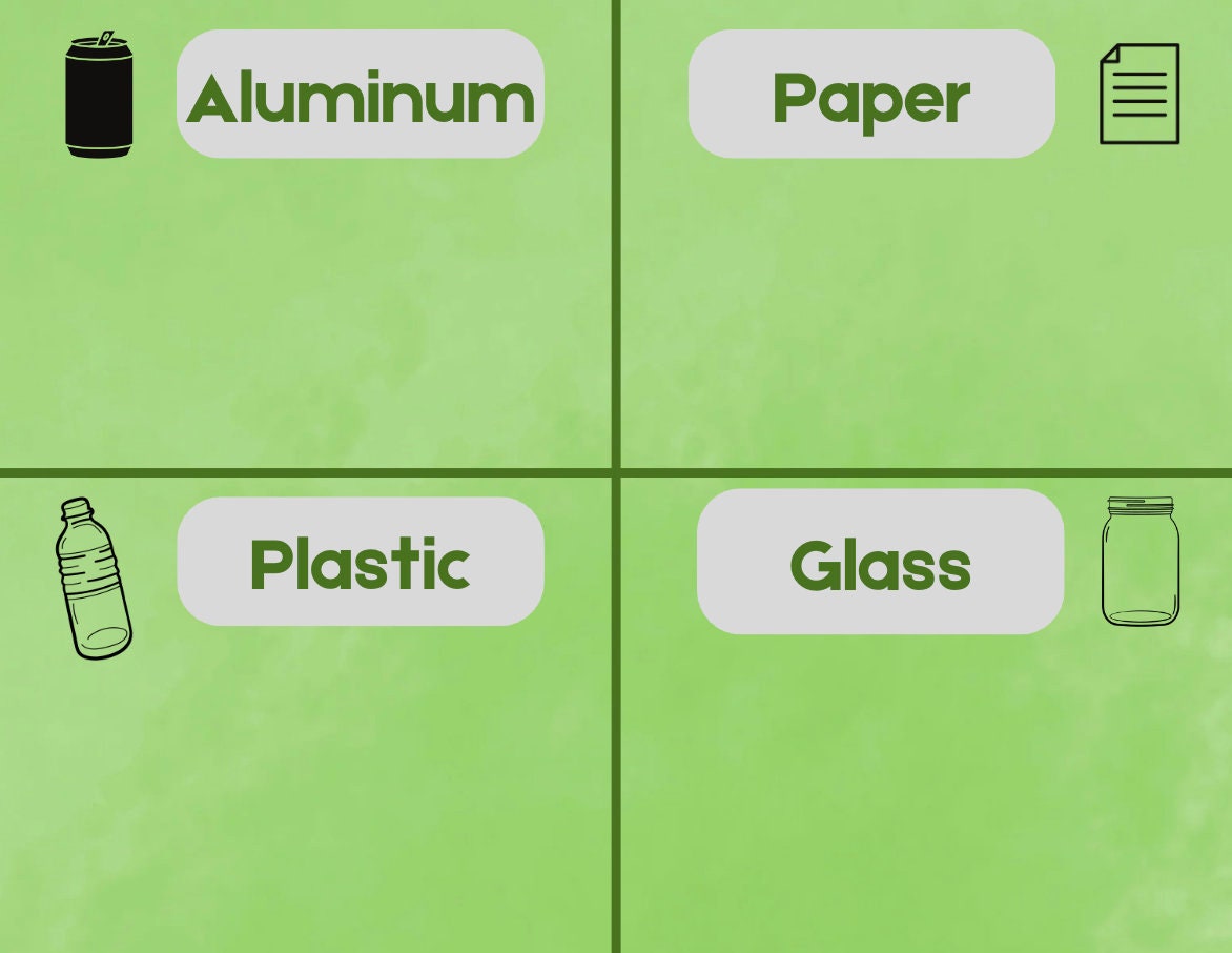 All About Recycling Busy Book Printable - Etsy