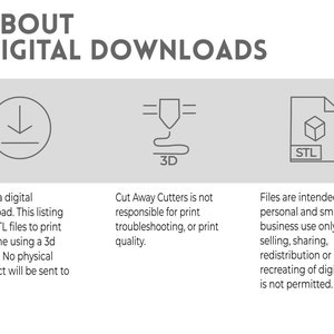 Digital Download- Mushroom Sprinkle Stencil- STL File for 3D Printing ...