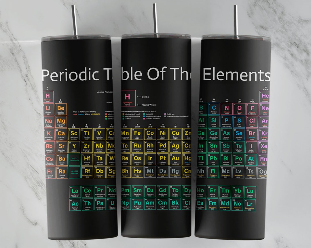 Periodic Table Tumbler Design, Novelty Design, Vinyl Wrap, 20oz Tumbler ...
