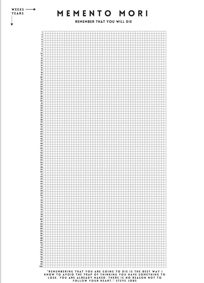100-year Life Calendar | Memento Mori Motivational Tracker | Weekly ...