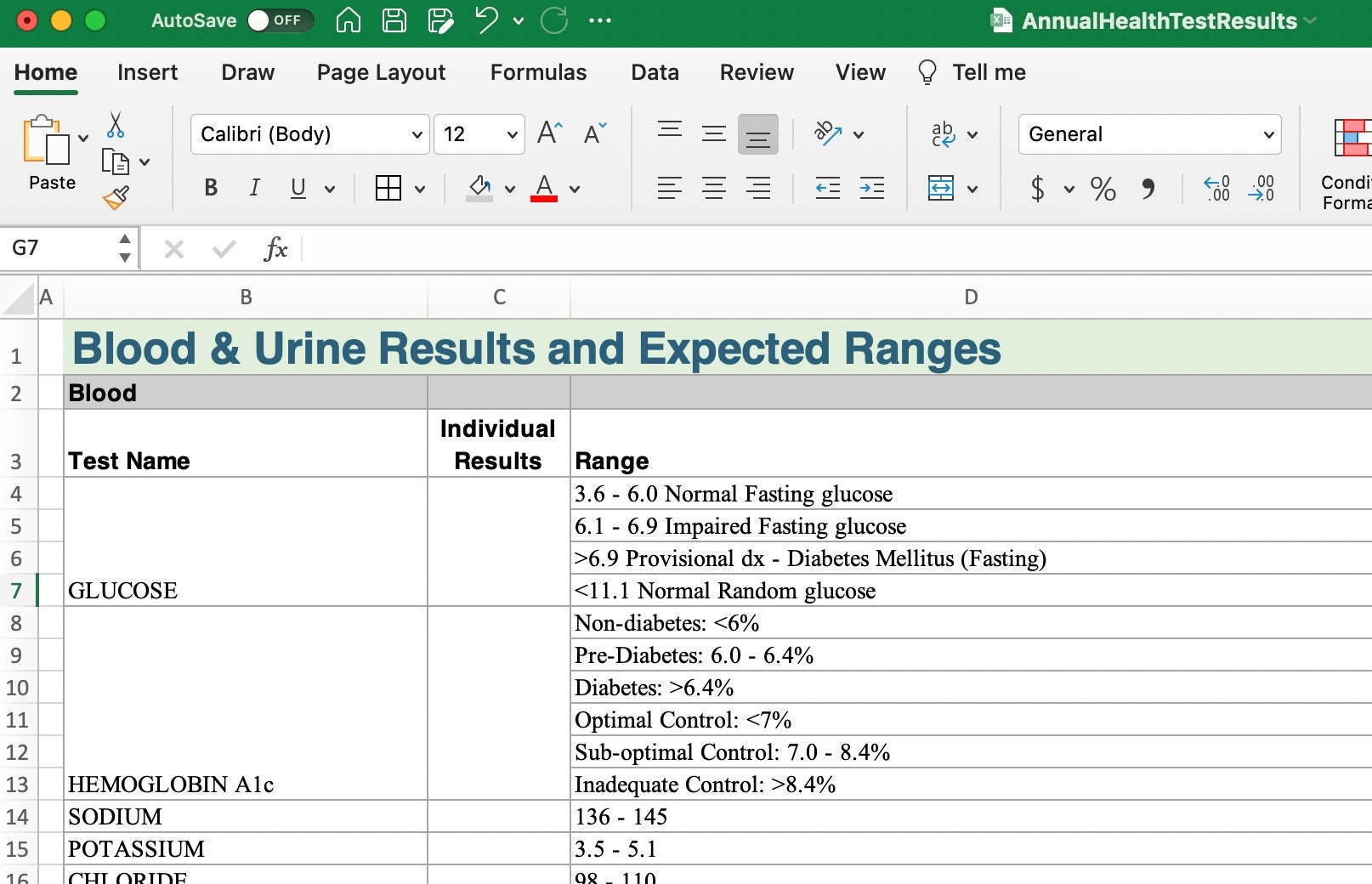 Blood & Urine Results Vs Expected Ranges - Etsy