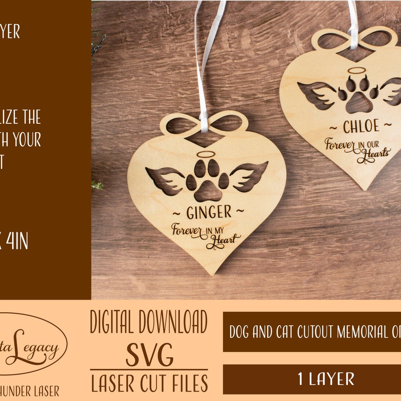 Dog Memorial Svg - Etsy