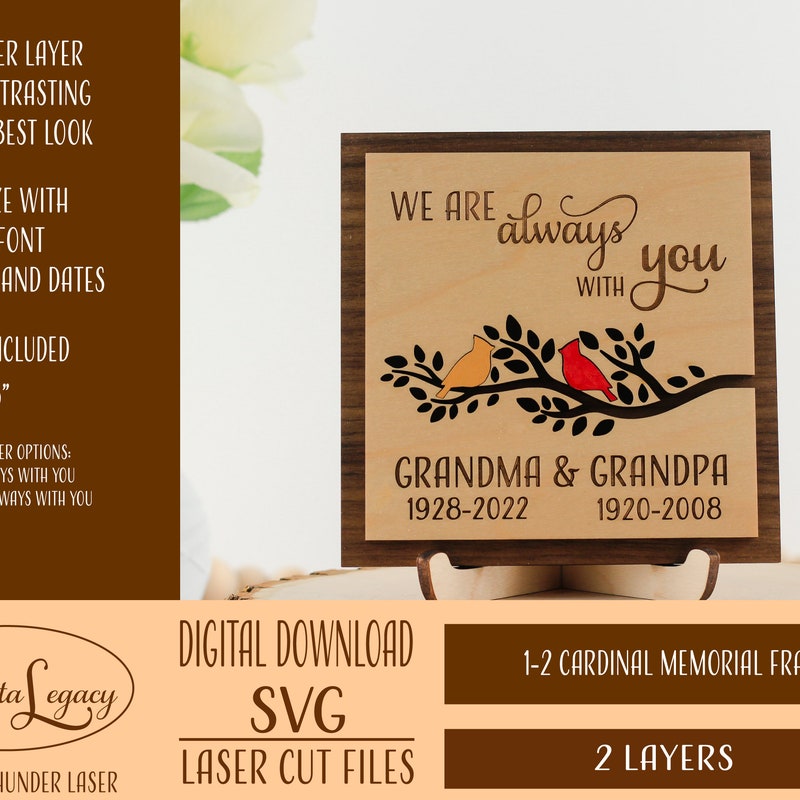 Memorial Svg Files - Etsy
