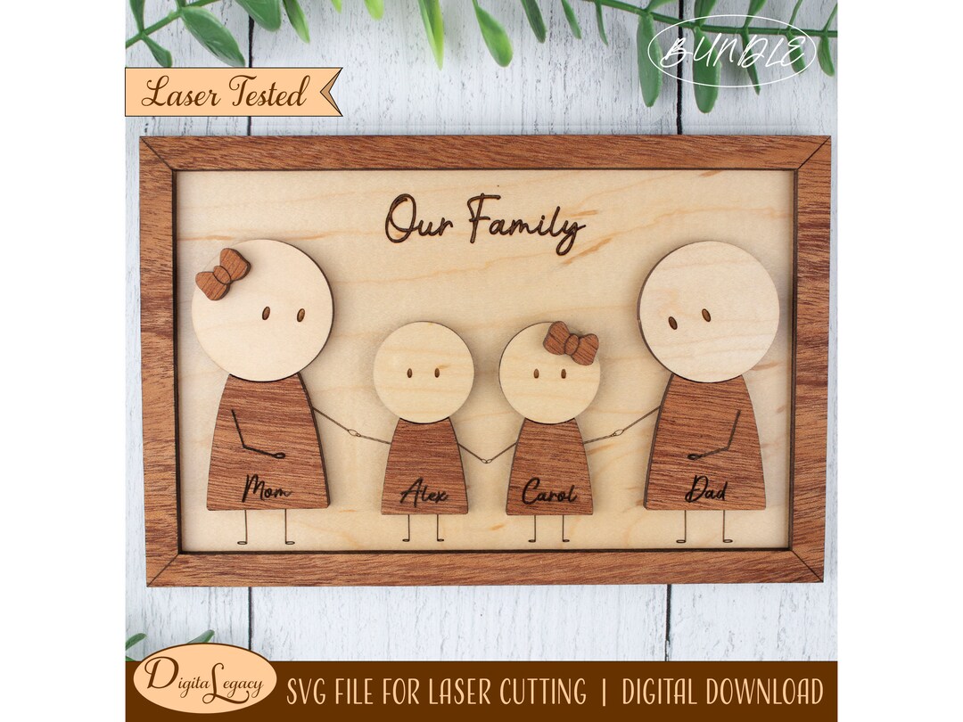Our Family Sign SVG, 1 - 6 Kids BUNDLE Laser File - Personalized Gift ...