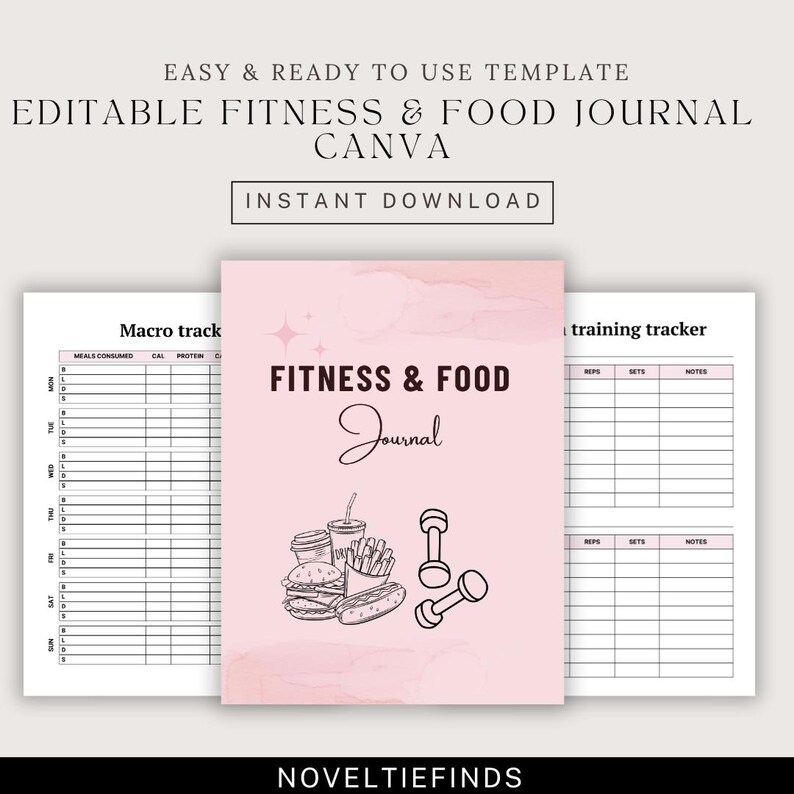 Editable Food Journal Printable Fillable Food Tracker Food Log Food ...