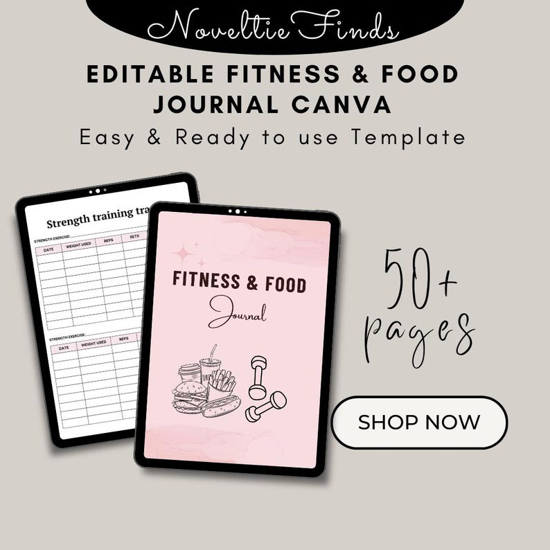 Editable Food Journal Printable Fillable Food Tracker Food Log Food ...