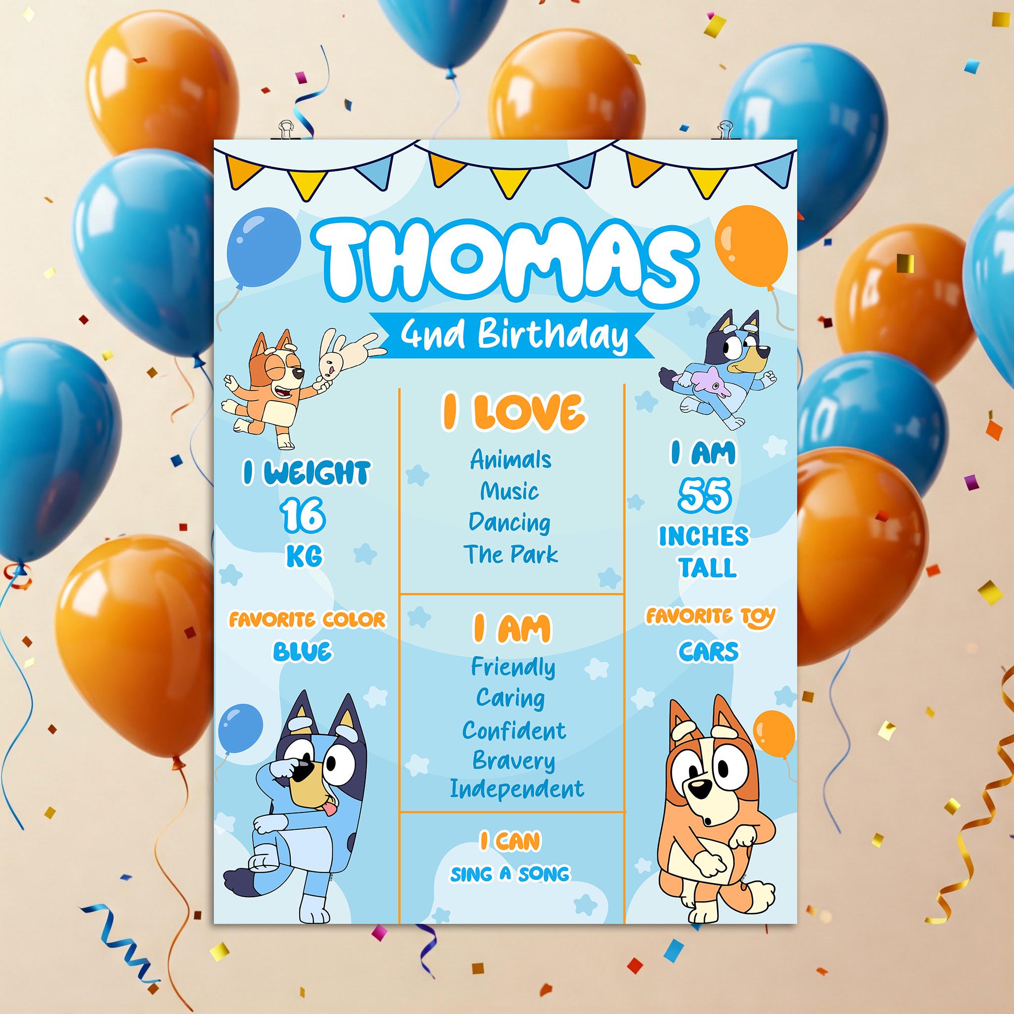 Editable Bluey Milestone Birthday Poster Board | 1st 2nd 3rd 4th 5th ...