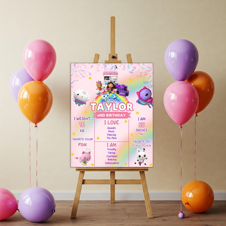 Gabby's Dollhouse Birthday Board: Editable Milestone Sign (printable ...