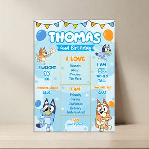 Editable Bluey Milestone Birthday Poster Board | 1st 2nd 3rd 4th 5th ...