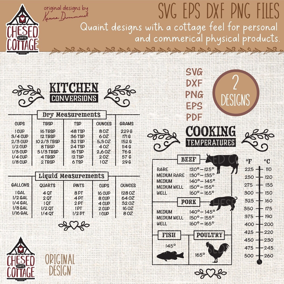 Kitchen Conversion SVG Bundle Kitchen Conversion Chart SVG - Etsy