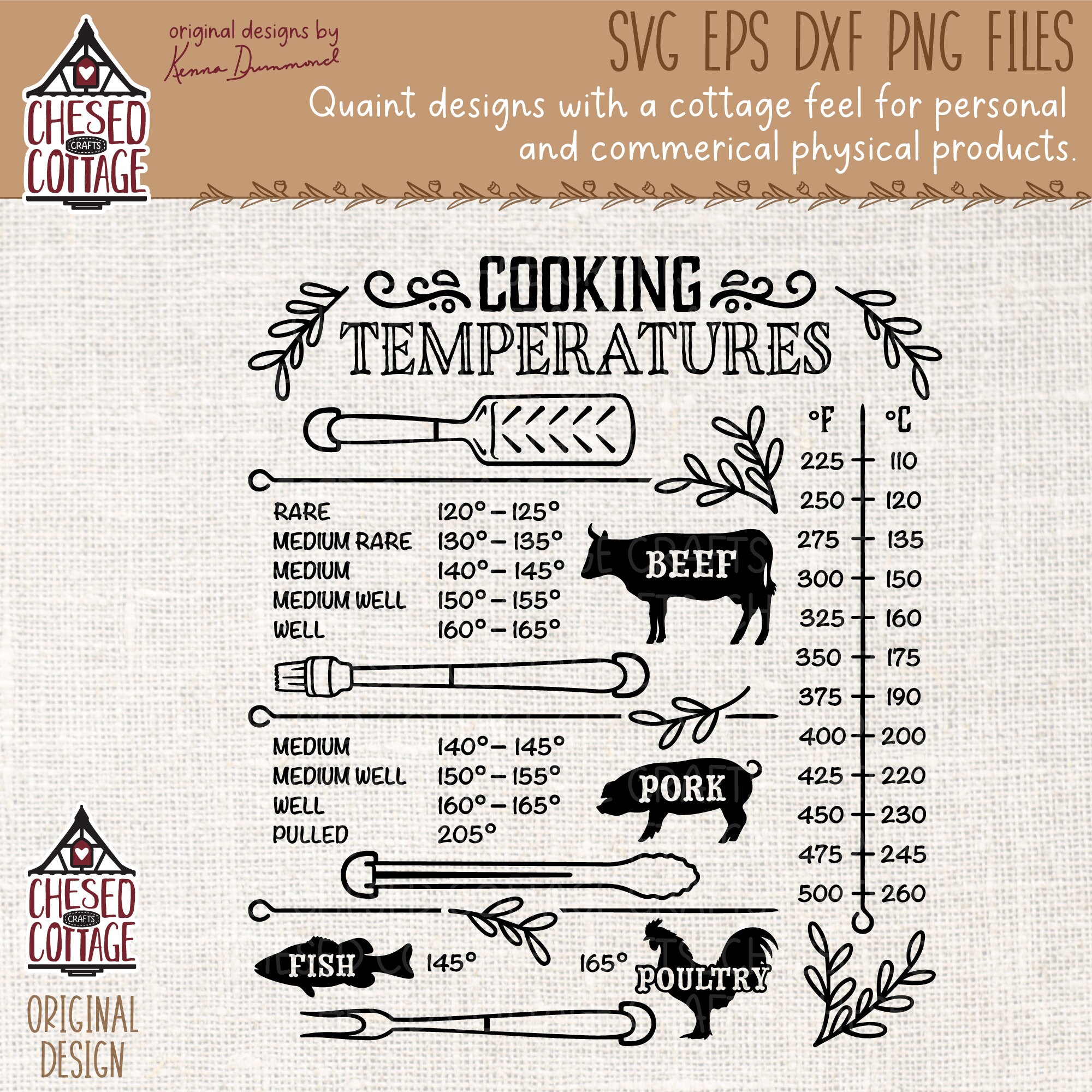 Kitchen Conversion SVG Bundle, Kitchen Conversion Chart SVG, Kitchen ...