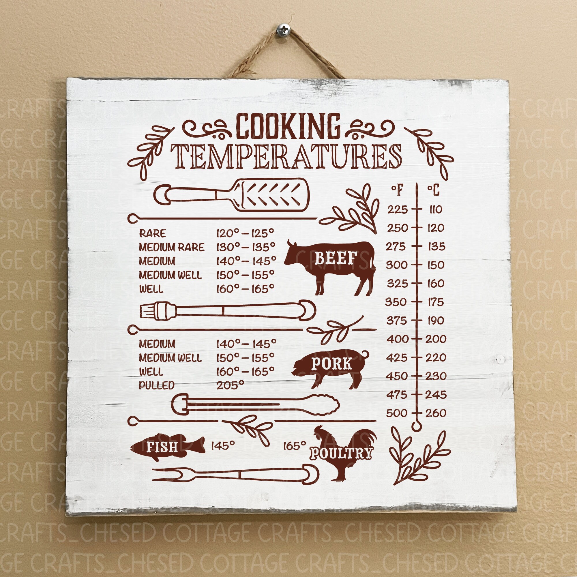 Cooking Temperature SVG, Meat Temperature SVG, Kitchen Guide SVG ...