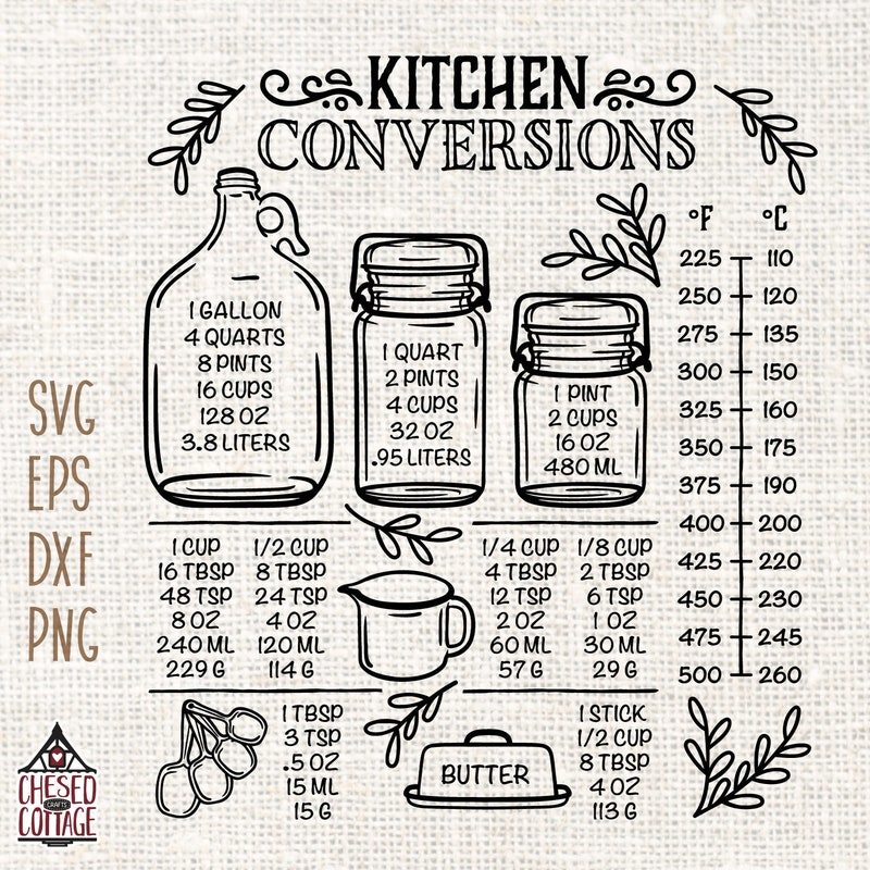 Kitchen Conversion Chart Svg - Etsy