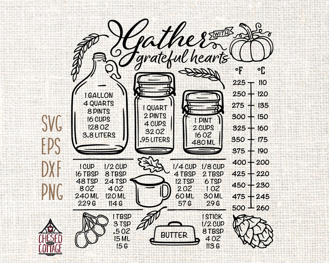 Kitchen Conversion SVG, Kitchen Conversion Chart SVG, Kitchen ...