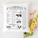 Cooking Temperature SVG, Meat Temperature SVG, Kitchen Guide SVG ...