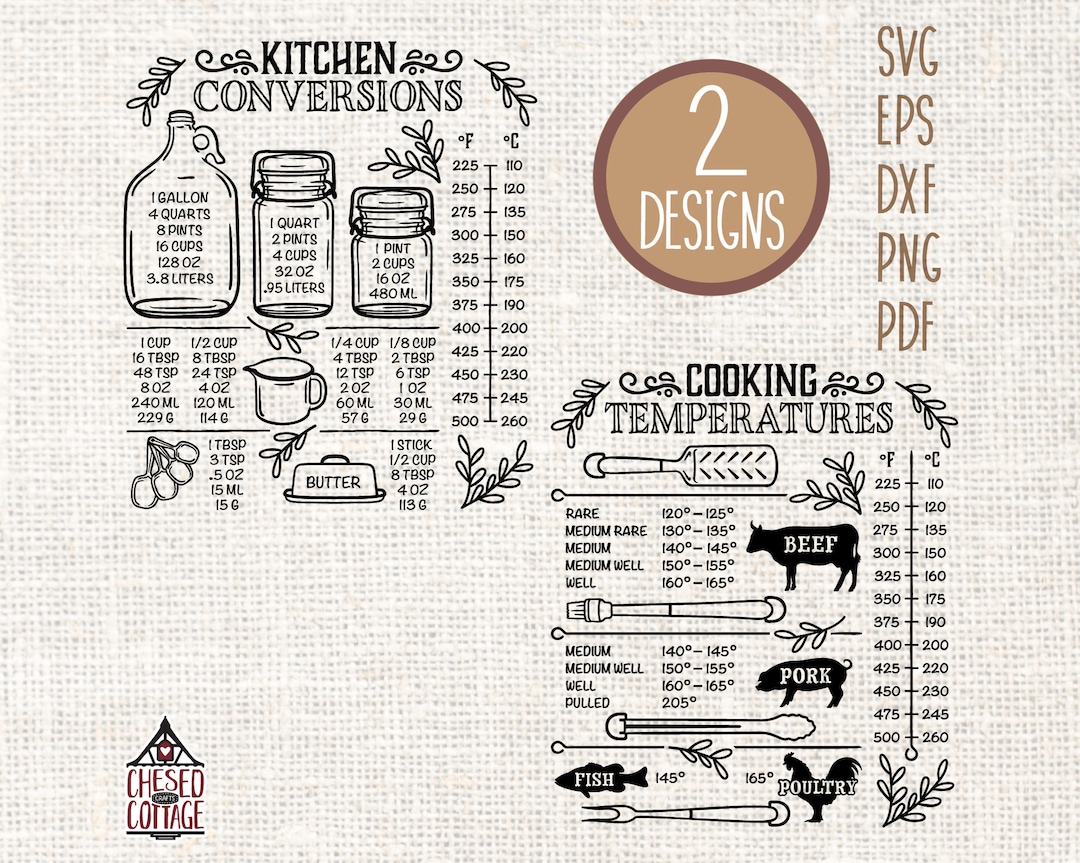 Kitchen Conversion SVG Bundle, Kitchen Conversion Chart SVG, Kitchen ...