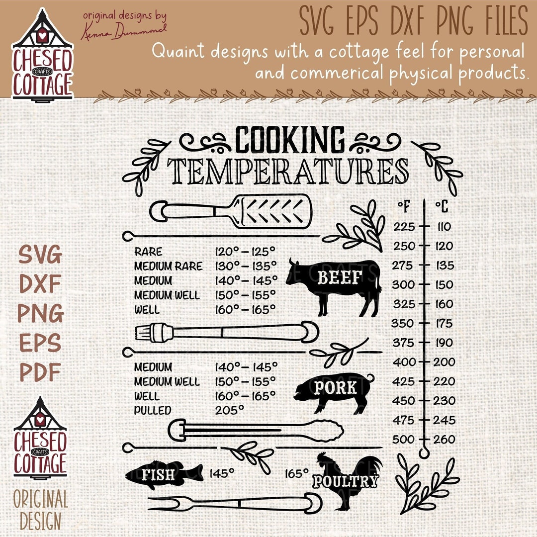 Cooking Temperature SVG, Meat Temperature SVG, Kitchen Guide SVG ...