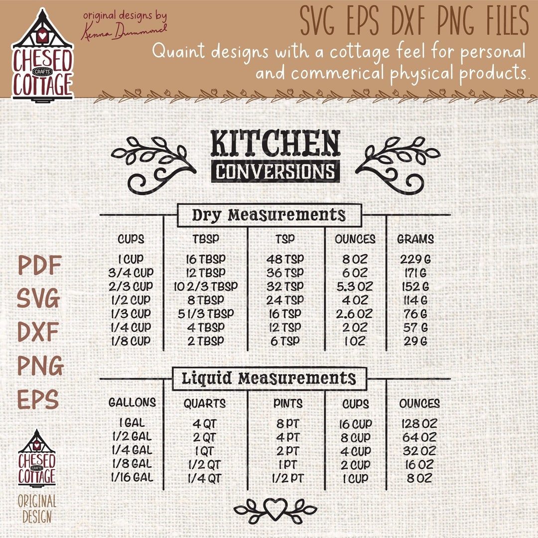 Kitchen Conversion SVG Kitchen Conversion Chart (Instant Download) - Etsy